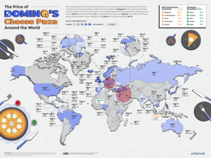 The Price of Pizza Hut and Domino’s in Every Country and State ...