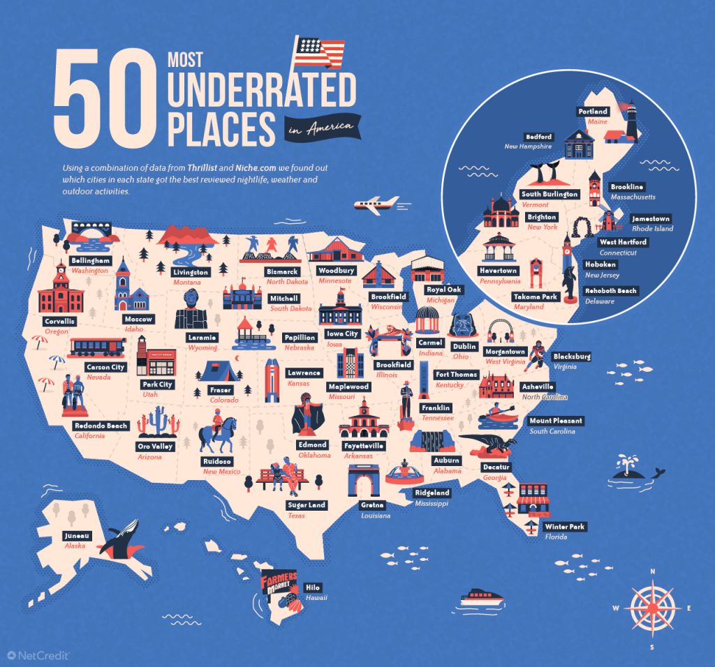 The Most Underrated Place to Visit in Every State - NetCredit Blog