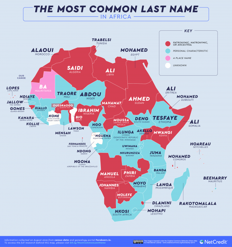 The Most Common Last Name in Every Country - NetCredit Blog