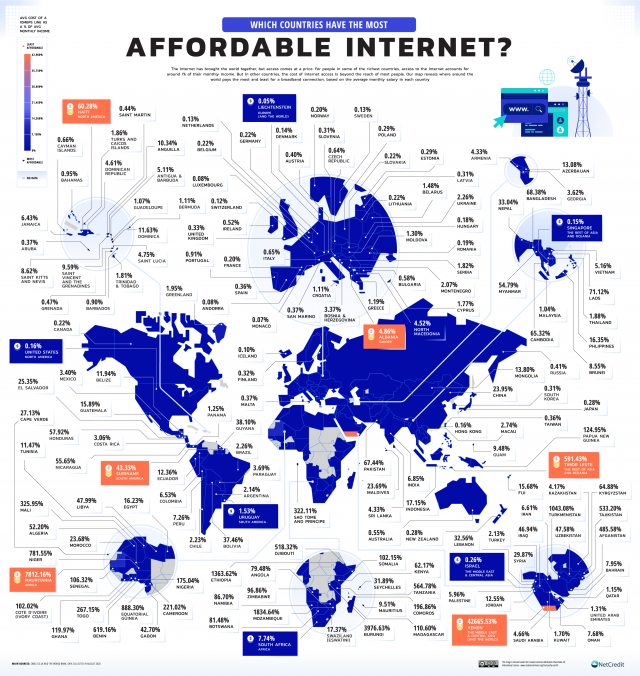 Which Countries Have the Most Affordable Internet? - NetCredit Blog