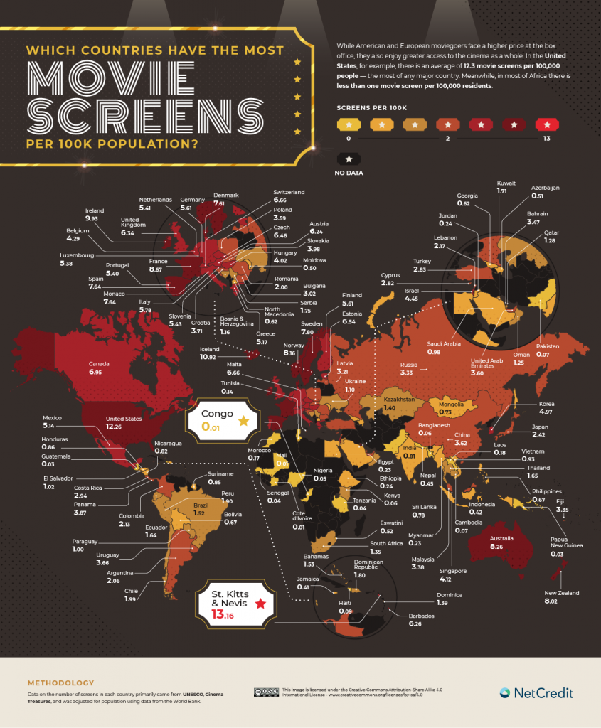 The Price to Watch a Movie in Every Country - NetCredit Blog