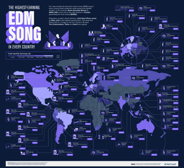 The Highest-Earning Song in Every Country - NetCredit Blog
