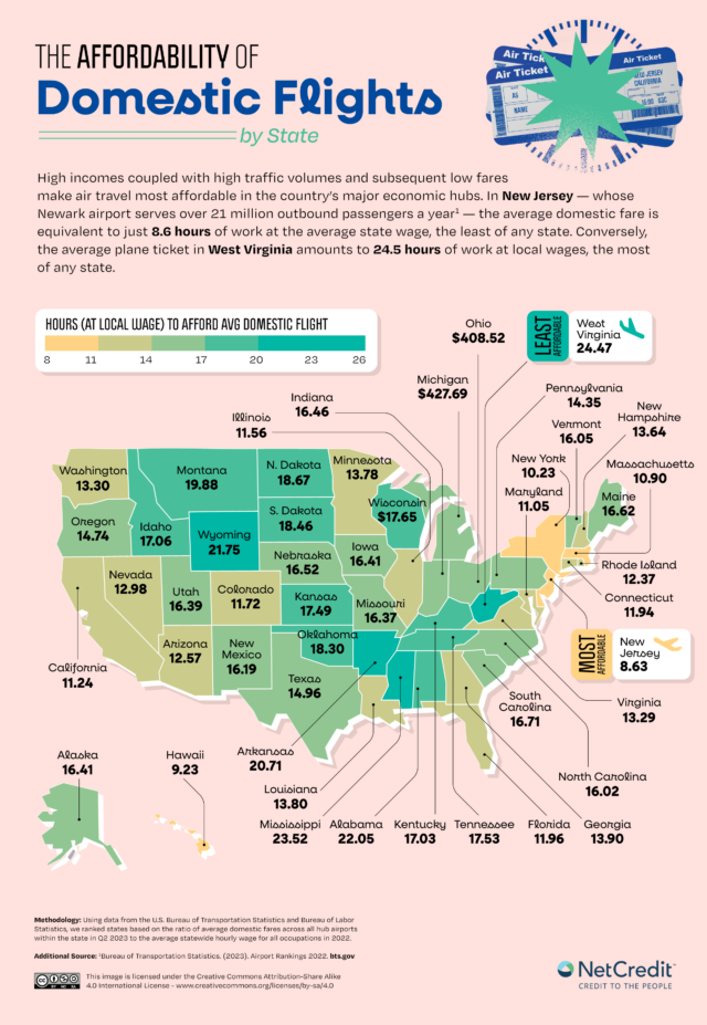 2024 U.S. Flight Cost Index: The Cheapest Airports and States for ...