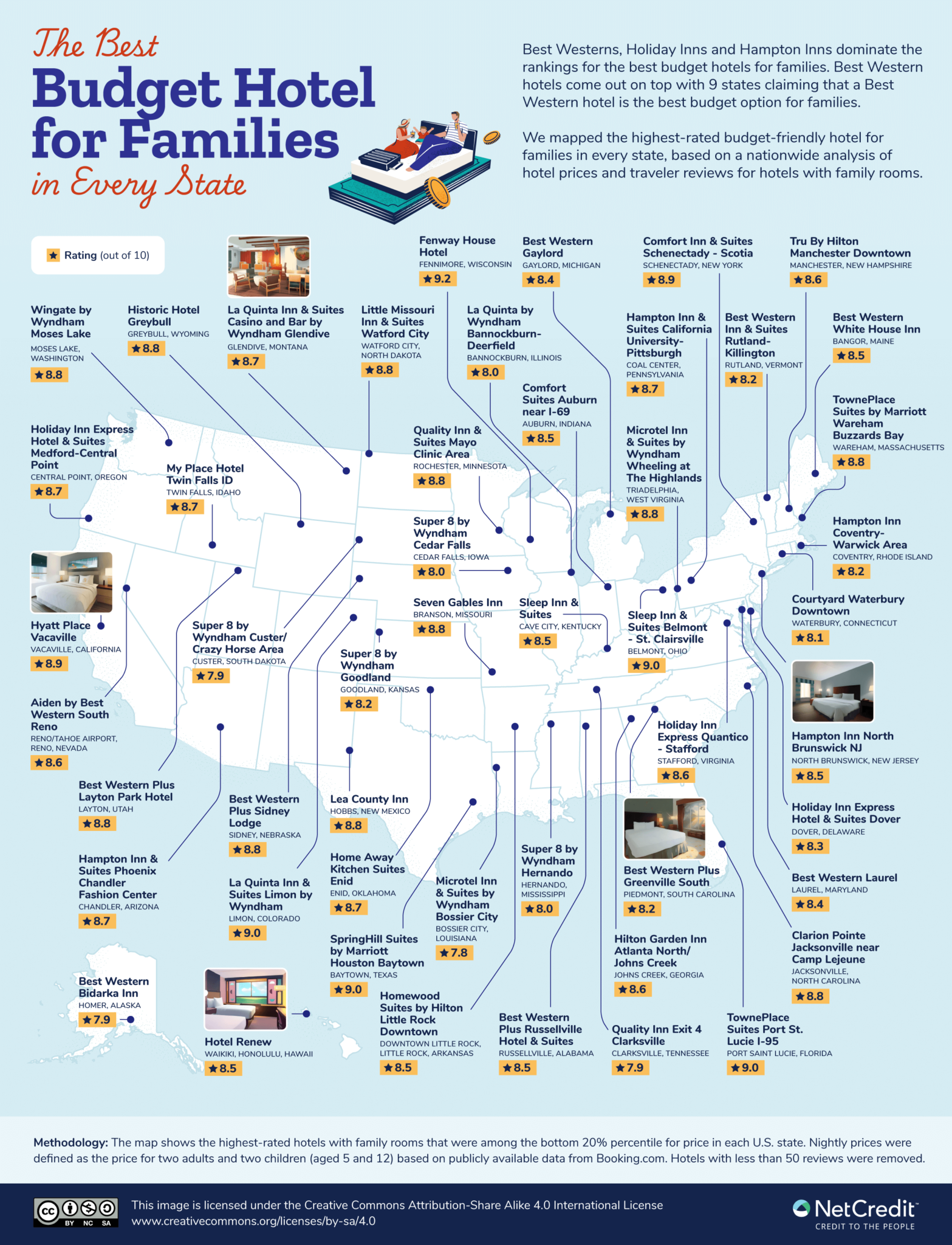 The Best Budget Hotel for Families in Every U.S. State - NetCredit Blog
