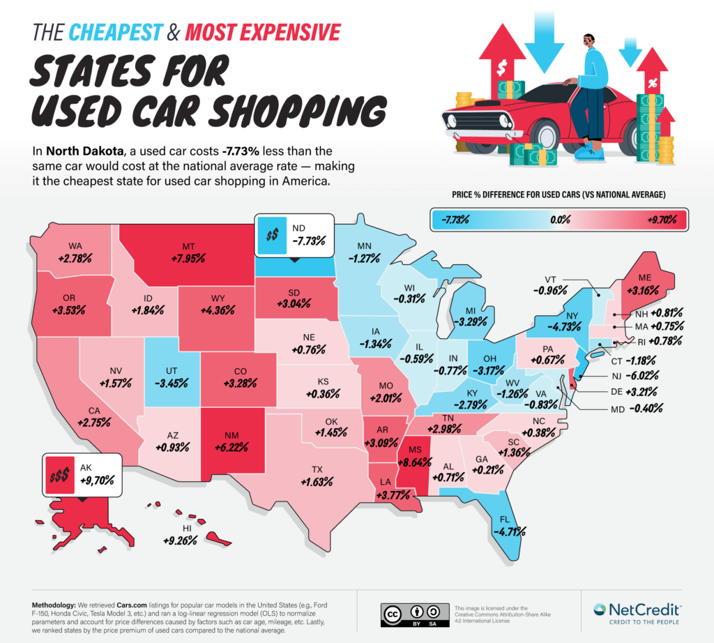 The Cheapest States and Cities for Used Car Shopping - NetCredit Blog